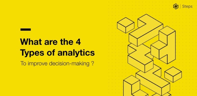What are the four types of analytics to improve decision-making? | STEPS